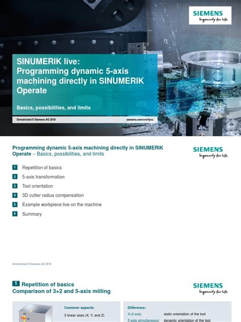 Image result for Sinumerik Dynamic Precision