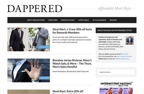 Image result for Some Blog Post Examples