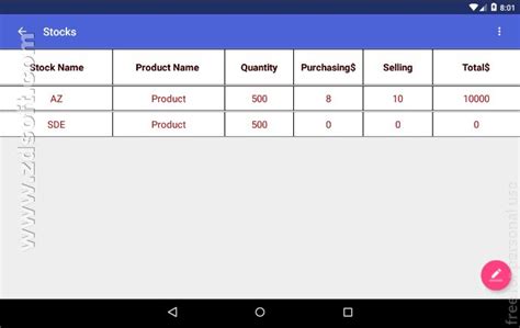 Image result for Inventory App Android