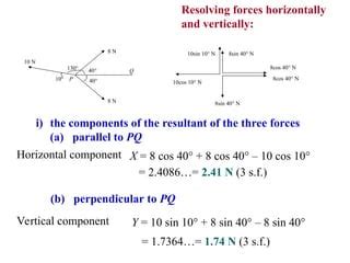 Image result for Force Resolved into Components