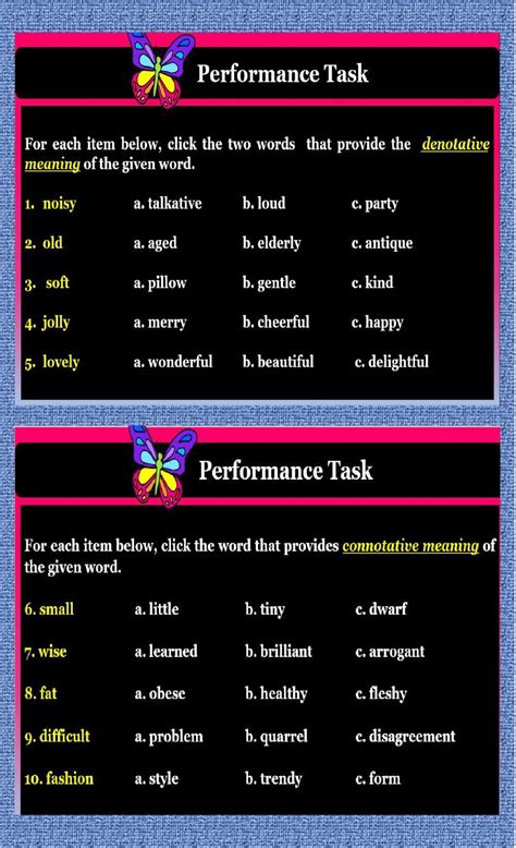 Image result for Connotation and Denotation
