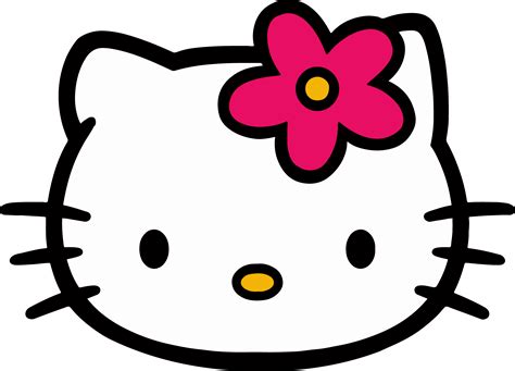 Image result for Hello Kitty Transparent