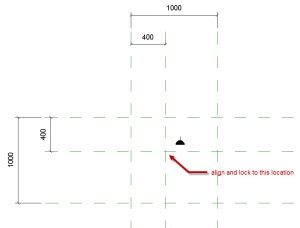Image result for Revit Annotation Symbol Label Movable