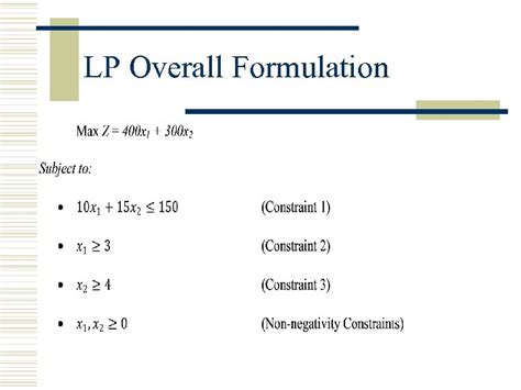 Image result for Linear Programming in Business Analytics