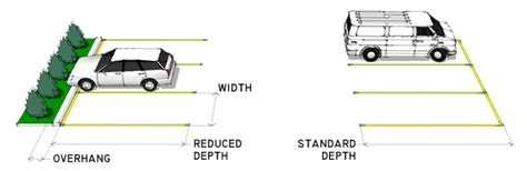 Image result for Semi Parallel Parking Dimensions