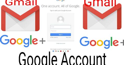 Image result for Https Mail.Goggle.com
