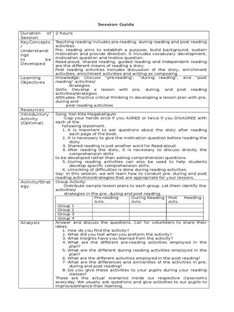Image result for Code Reading Session