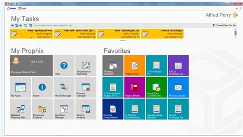 Image result for Prophix Software