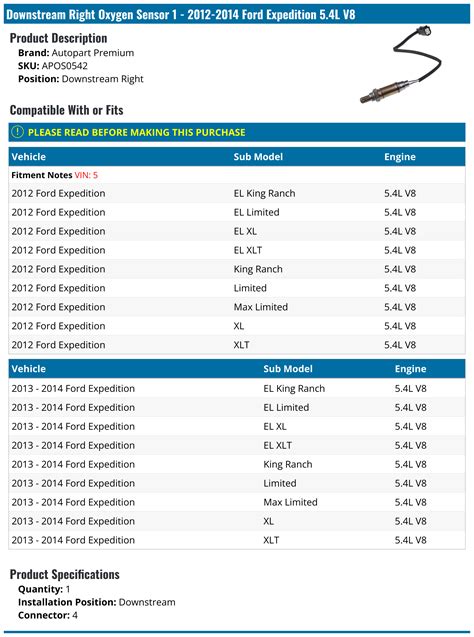 Image result for 2022 Ford Expedition Max O2 Sensor