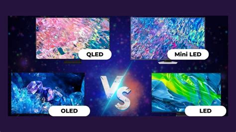 Image result for Q-LED vs Mini LED