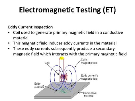 Image result for Electromagnetic Testing