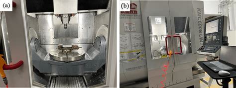 Image result for Contour Error Compensation Strategy