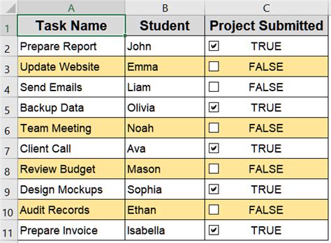 Image result for Ex Cell Checkbox Conditional Formatting