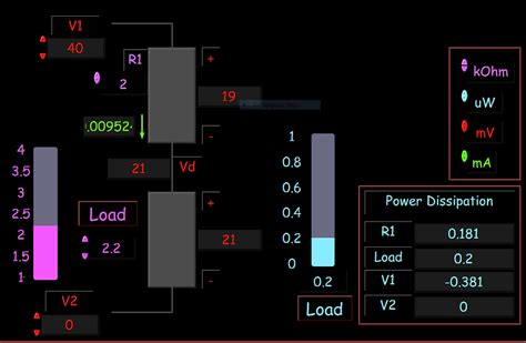 Image result for LabVIEW Code for Power Converter