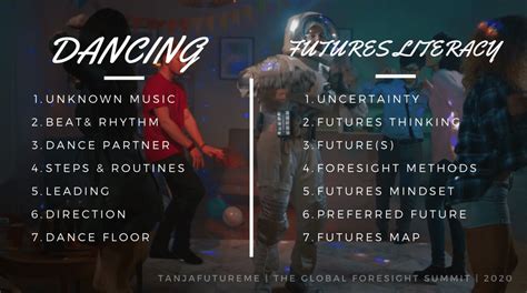 Image result for Unpredictable Dance