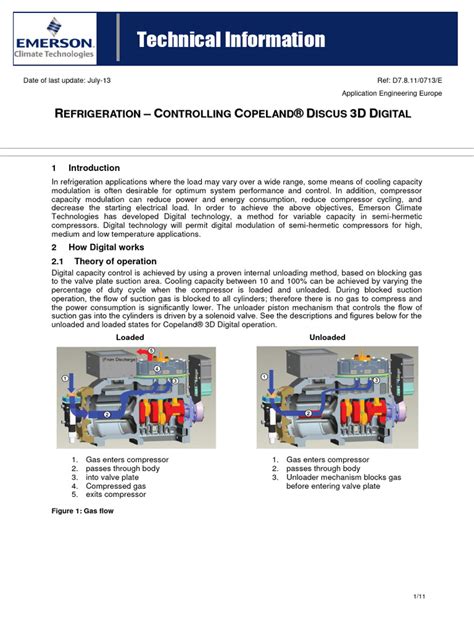 Image result for Inside a Discus Compressor