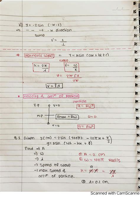 Image result for SHM Handwritten Notes