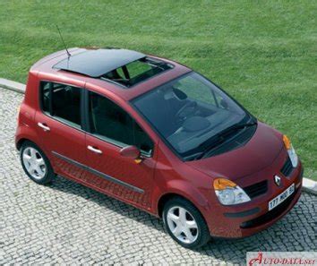 Image result for Renault Modus