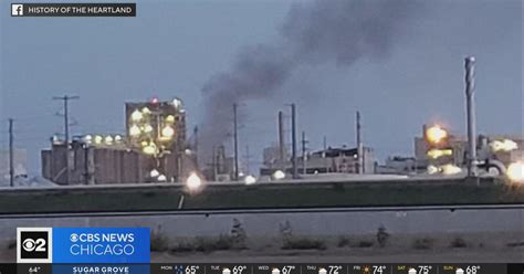 Image result for ADM Decatur Site Map