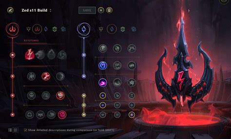 Image result for Zed Mid Guide