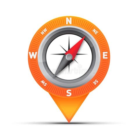 Image result for Compass Label