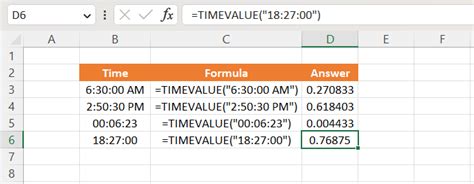 Image result for Time Value with If Function Excel