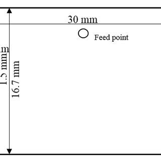 Image result for Overlapping Subarray