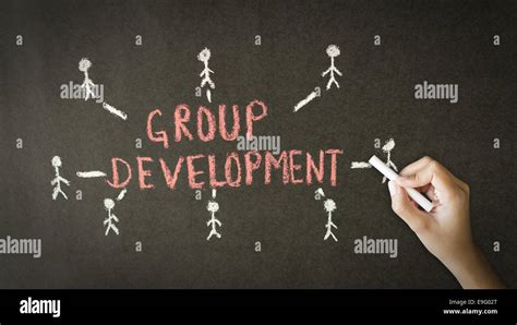 Image result for Group Development