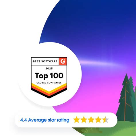 Image result for Salesforce Program Software