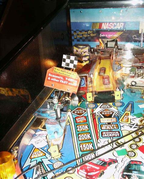 Image result for NASCAR Pinball Machine