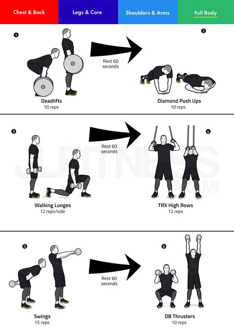 Image result for 4 Week Training Program Example