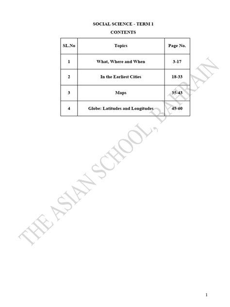 Image result for Activity Card 6th Class Social Science
