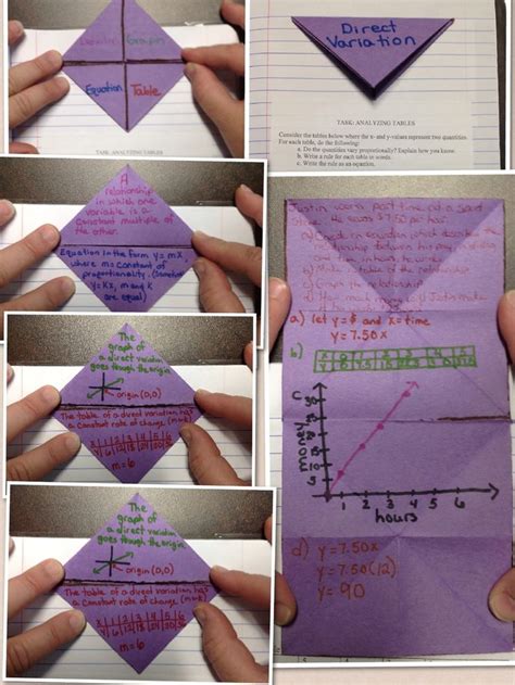 Image result for Direct Variation Anchor Chart