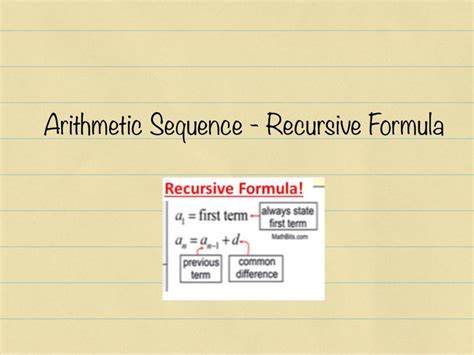 Image result for How to Write Recursive Rule