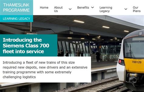 Image result for Class 700 at Speed