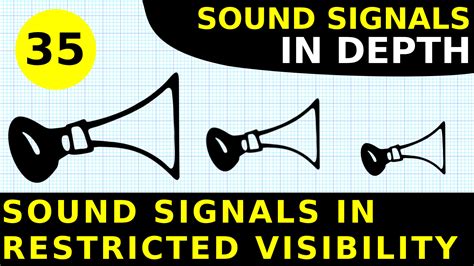 Image result for Navigation Rules Sound Signals