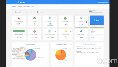 Image result for Burp Suite API Testing