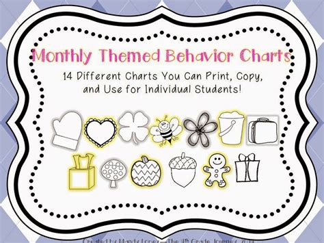 Image result for 4th Grade Behavior Management