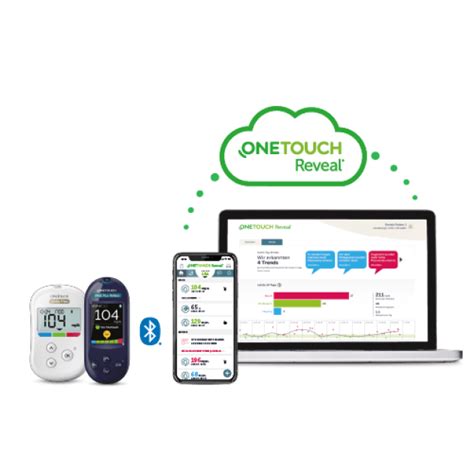 Image result for One Touch Reveal App Tutorial