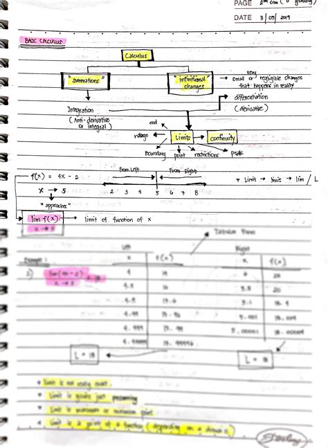 Image result for What Is Basic Calculus