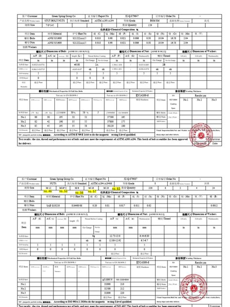 Image result for TC Code Lookup
