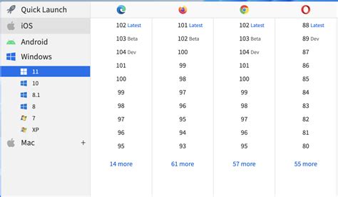 Image result for BrowserStack Side by Side Testing