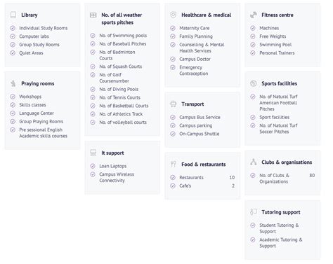 Image result for PostgreSQL and R