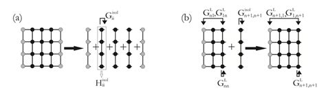 Image result for Recursive Device