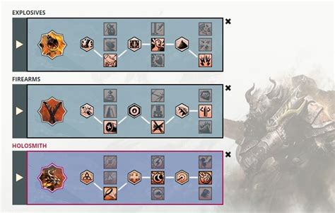 Image result for GW2 Engineer Rotation