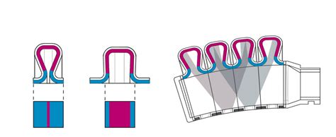 Image result for Color Sensor Robotics
