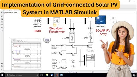 Image result for PV System MATLAB