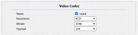 Image result for SIP Codec