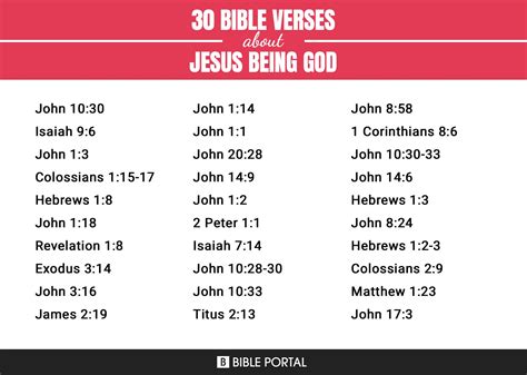 Image result for But God in Scripture