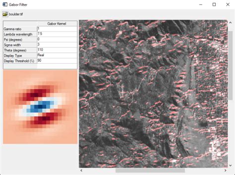 Image result for Gabor Filter Applications